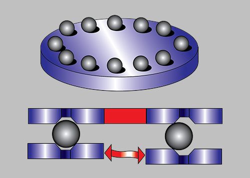 Understanding the Importance of Torque Limiters