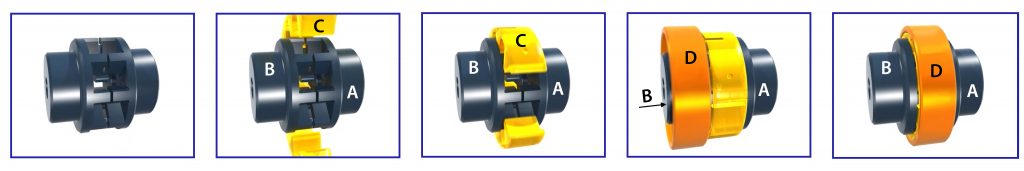 Samiflex Couplings and Inserts - CDWdrives
